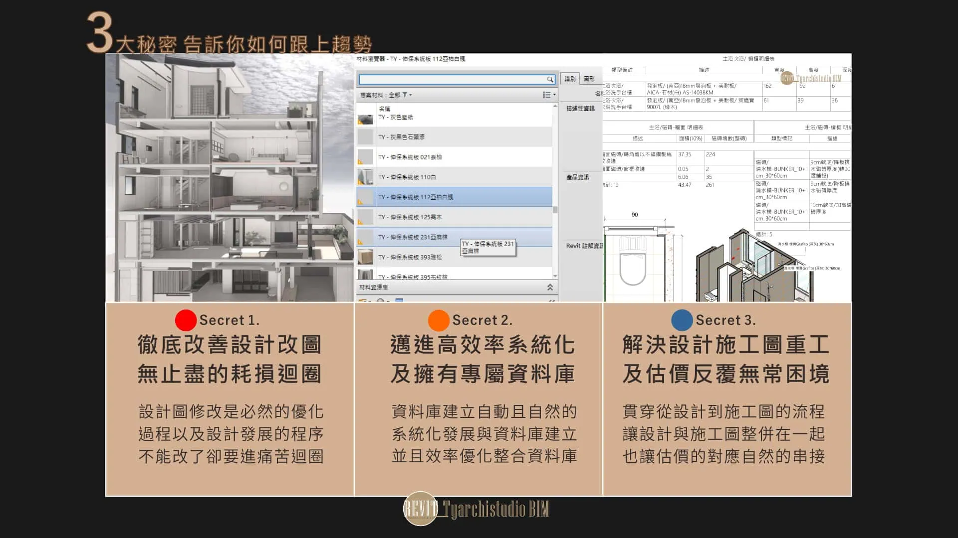 BIM-Revit Design Guide-建築與室內設計管理應用指南